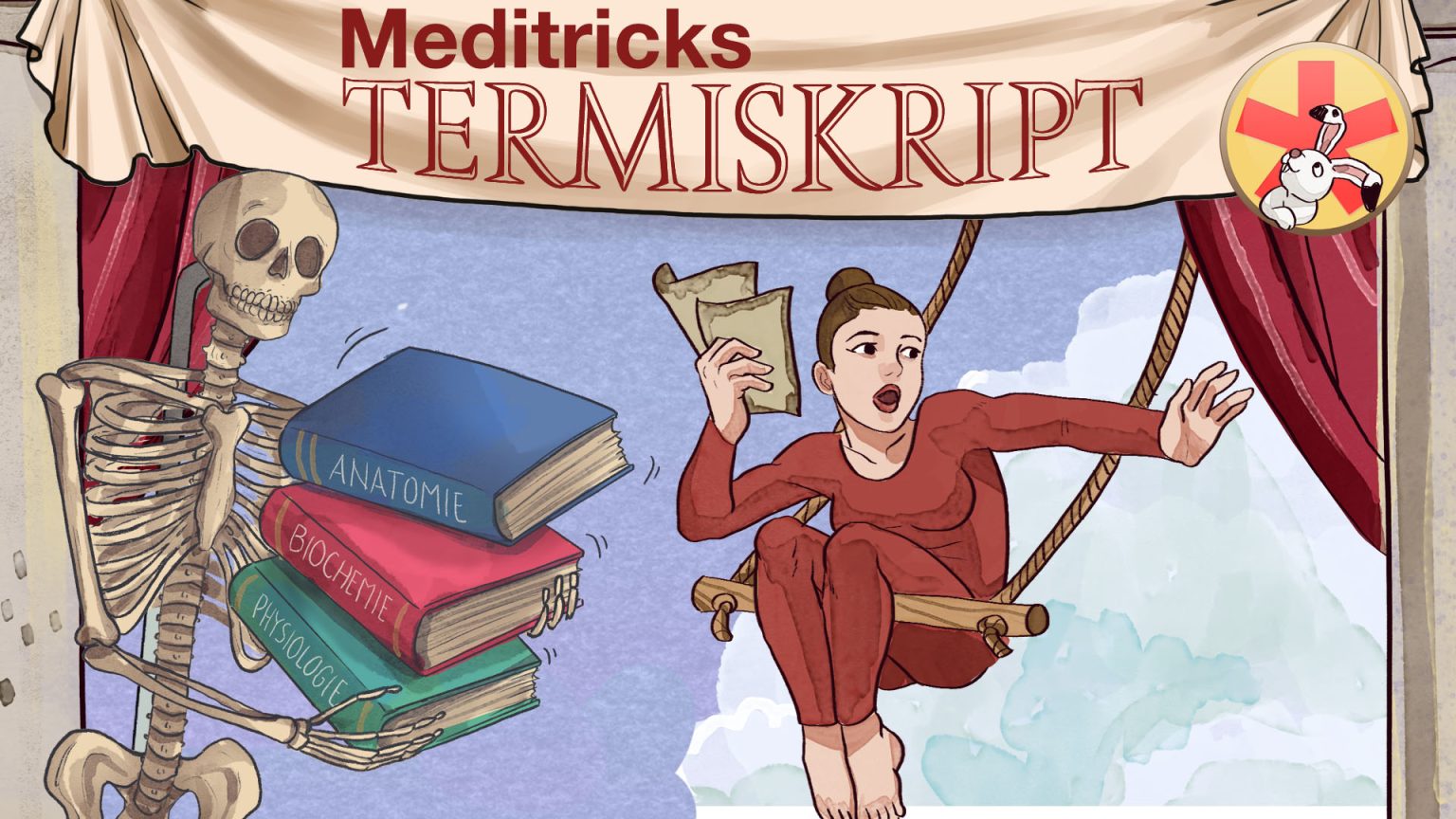 Termi 2: Richtungsangaben - lernen mit den Eselsbrücken von Meditricks