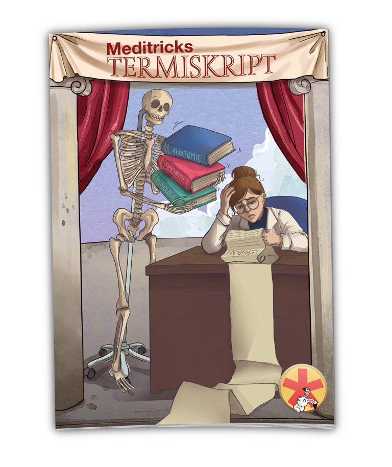 Termi 7: Bewegungsrichtungen - lernen mit den Eselsbrücken von Meditricks